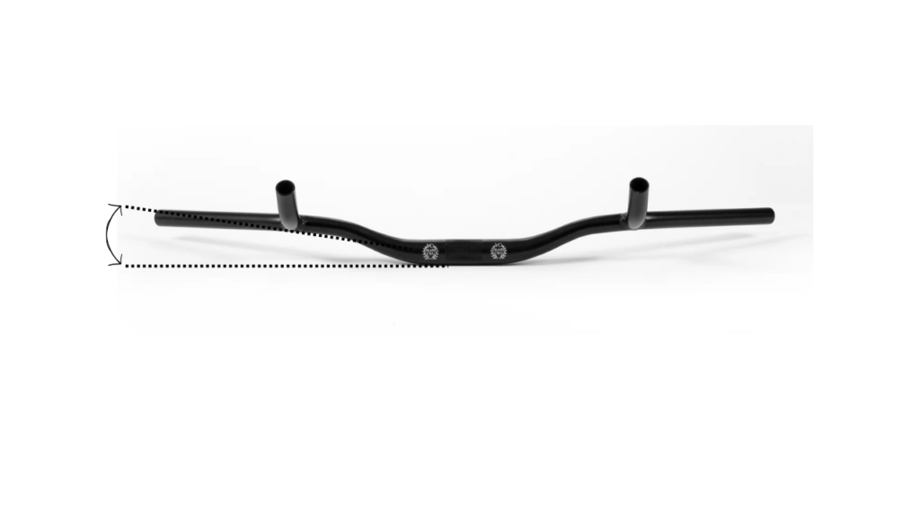 Ultimate Guide to Swept Back Handlebars: The Most Comfortable MTB ...