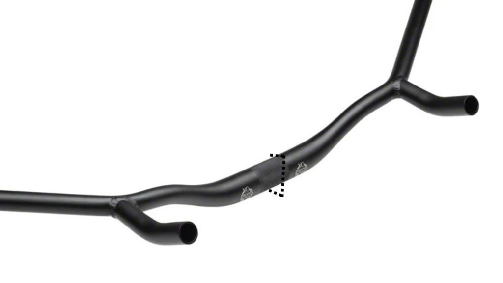 Ultimate Guide to Swept Back Handlebars: The Most Comfortable MTB ...